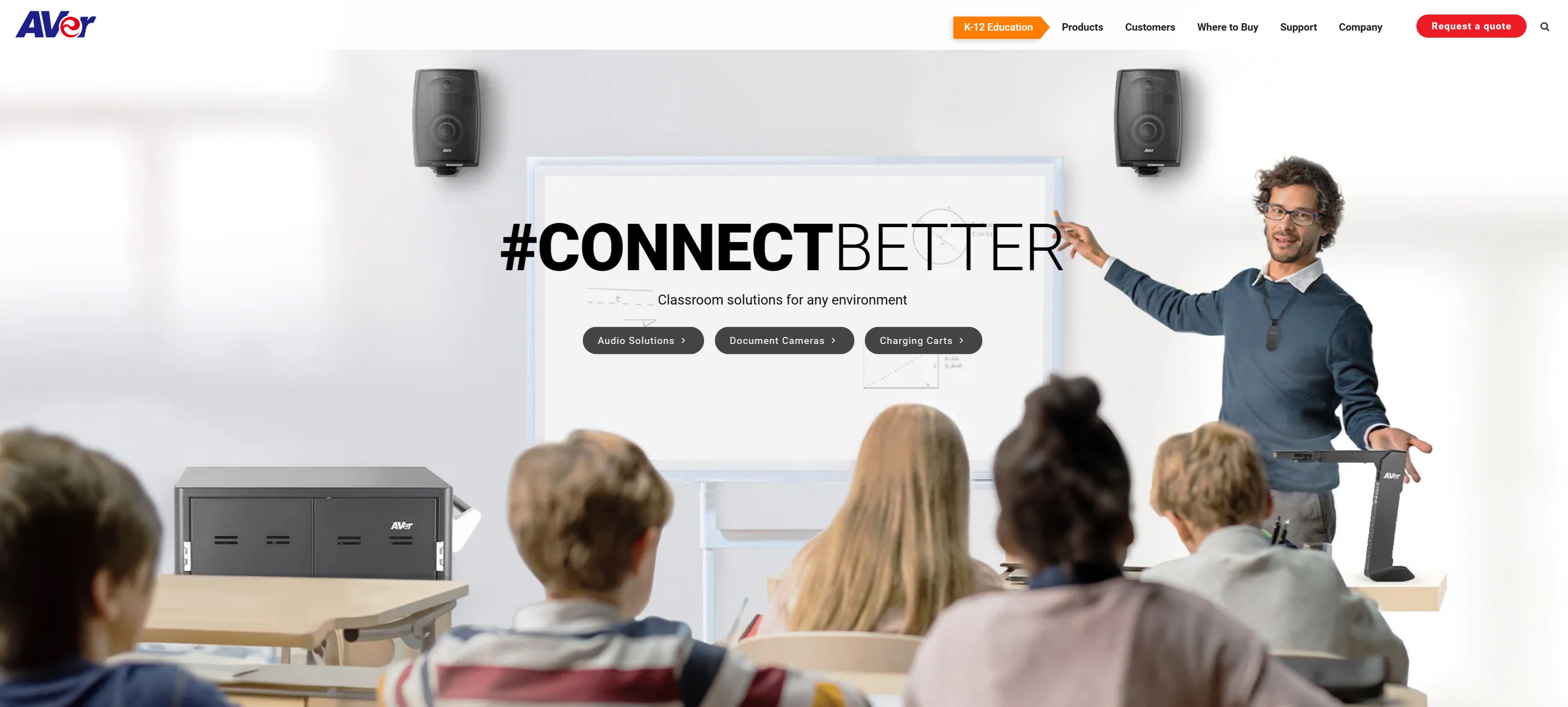 Classroom Audio System, Document Camera, Charge Cart, Auto Tracking ...